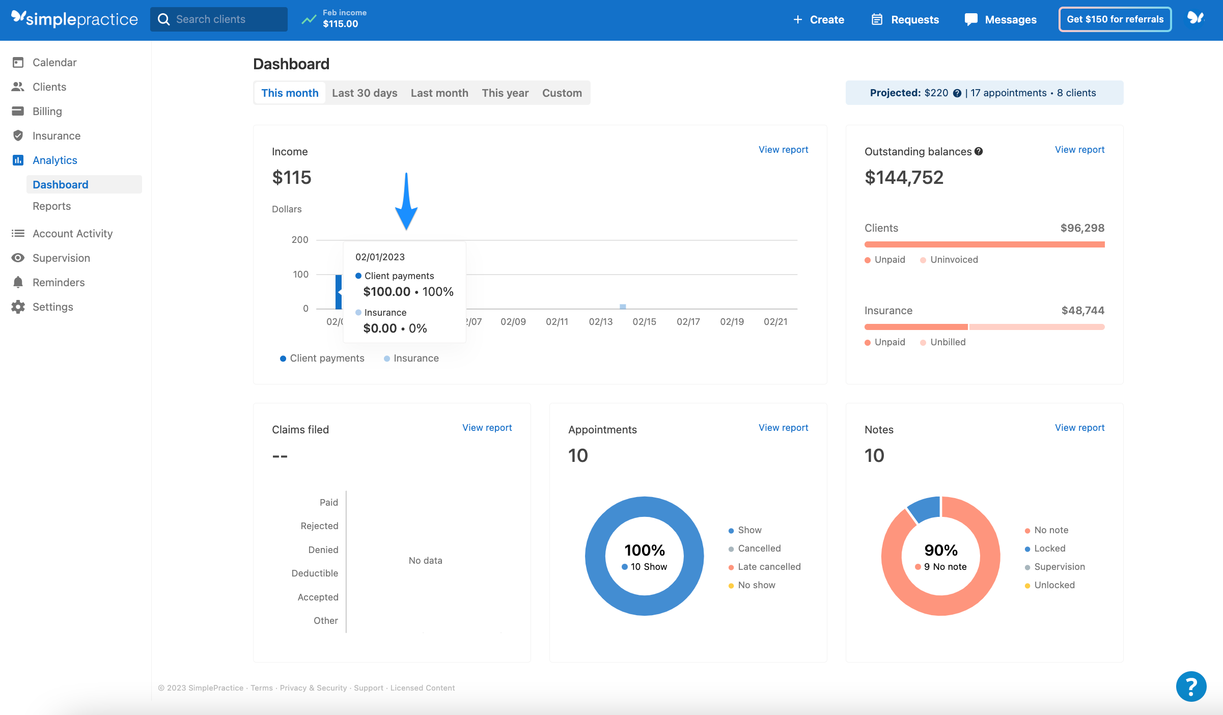 Understanding your Analytics dashboard and reports – SimplePractice Support
