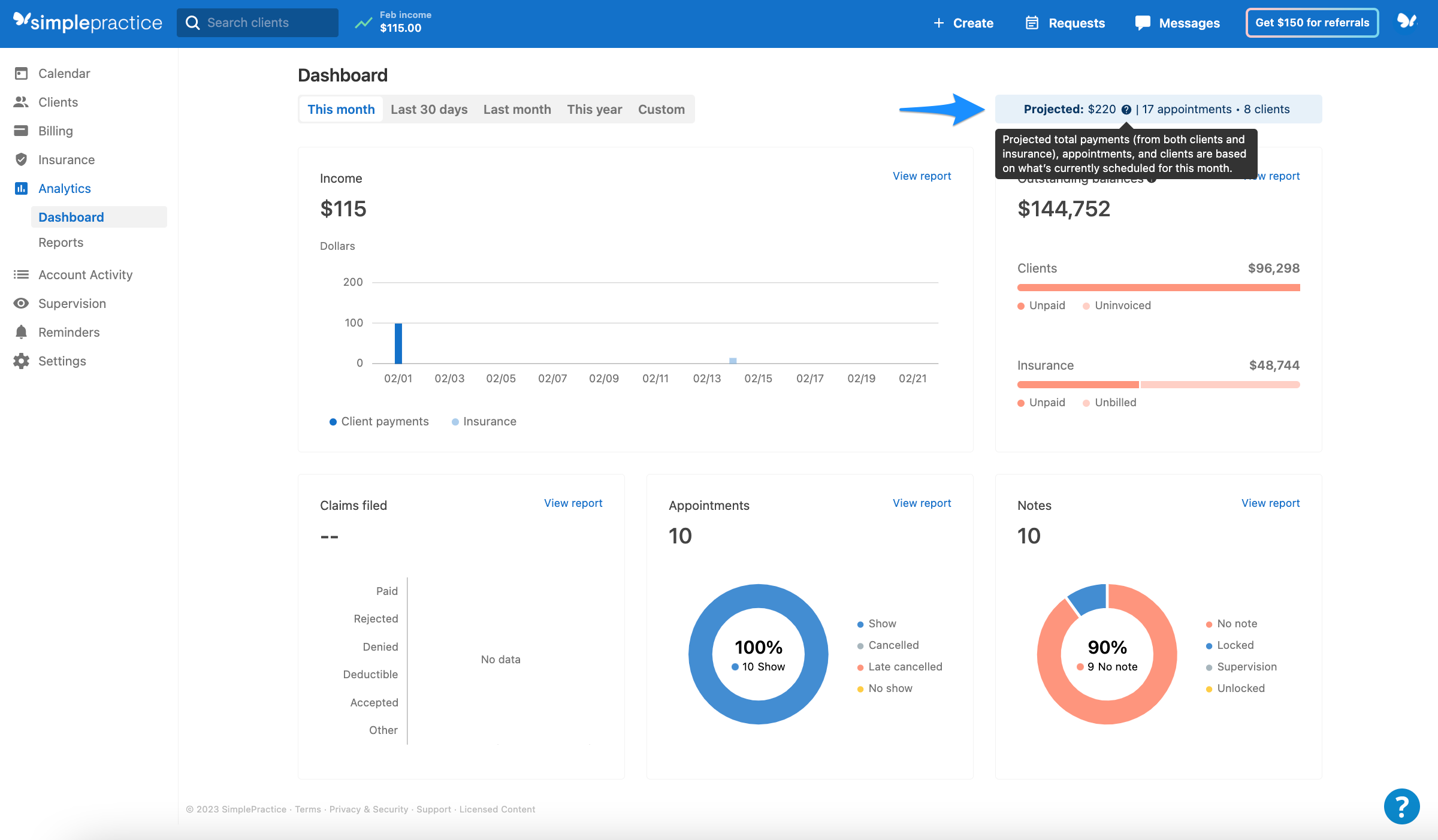 Understanding your Analytics dashboard and reports – SimplePractice Support