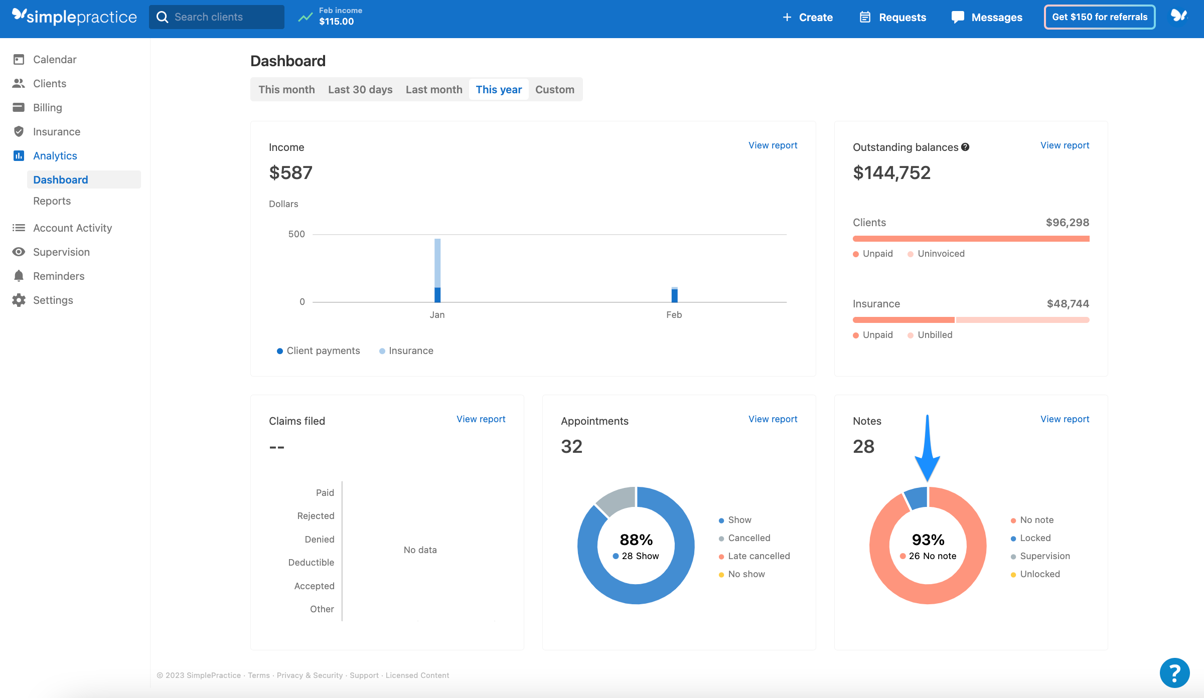 Understanding your Analytics dashboard and reports – SimplePractice Support