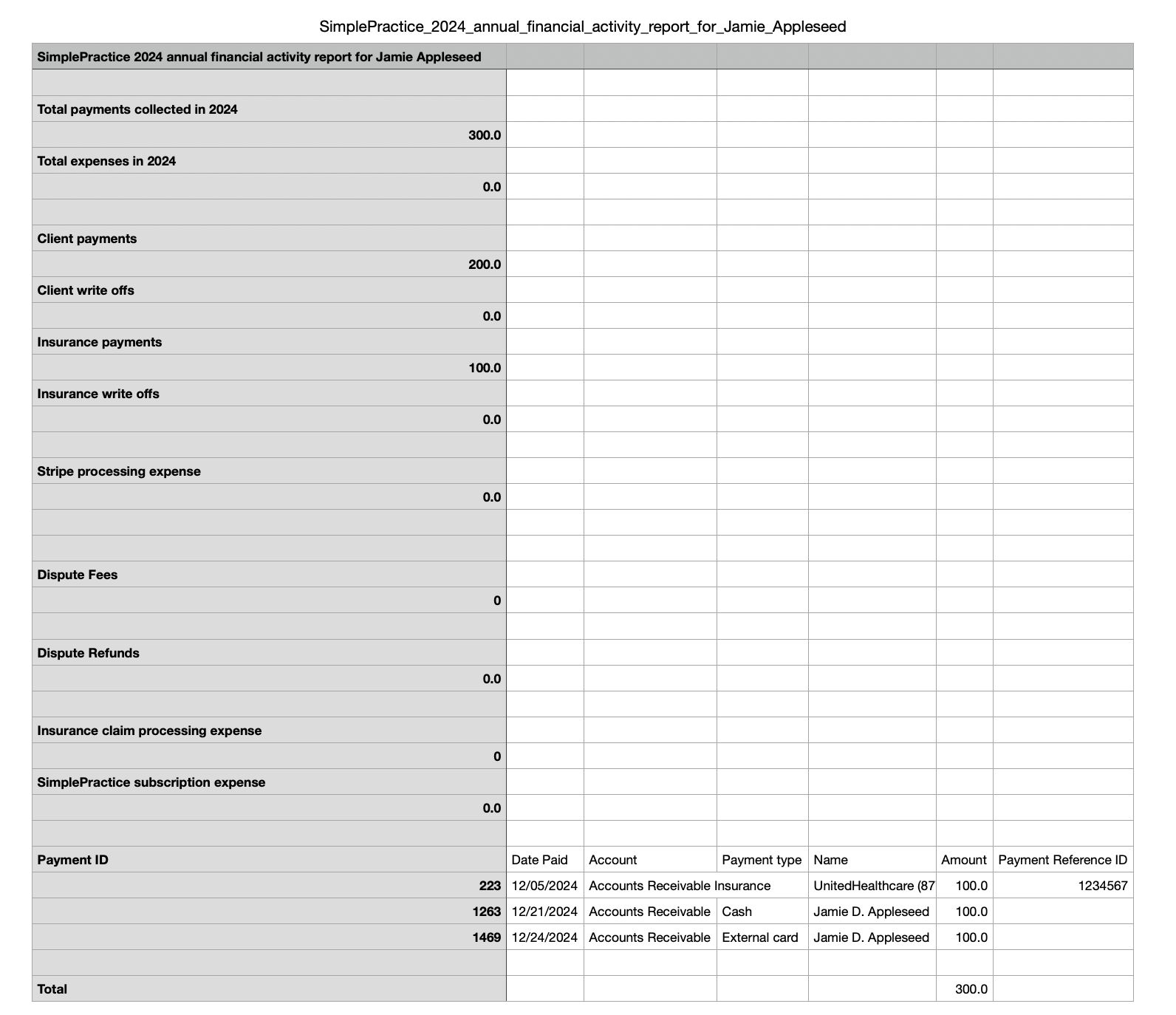 Annual financial activity report FAQs – SimplePractice Support