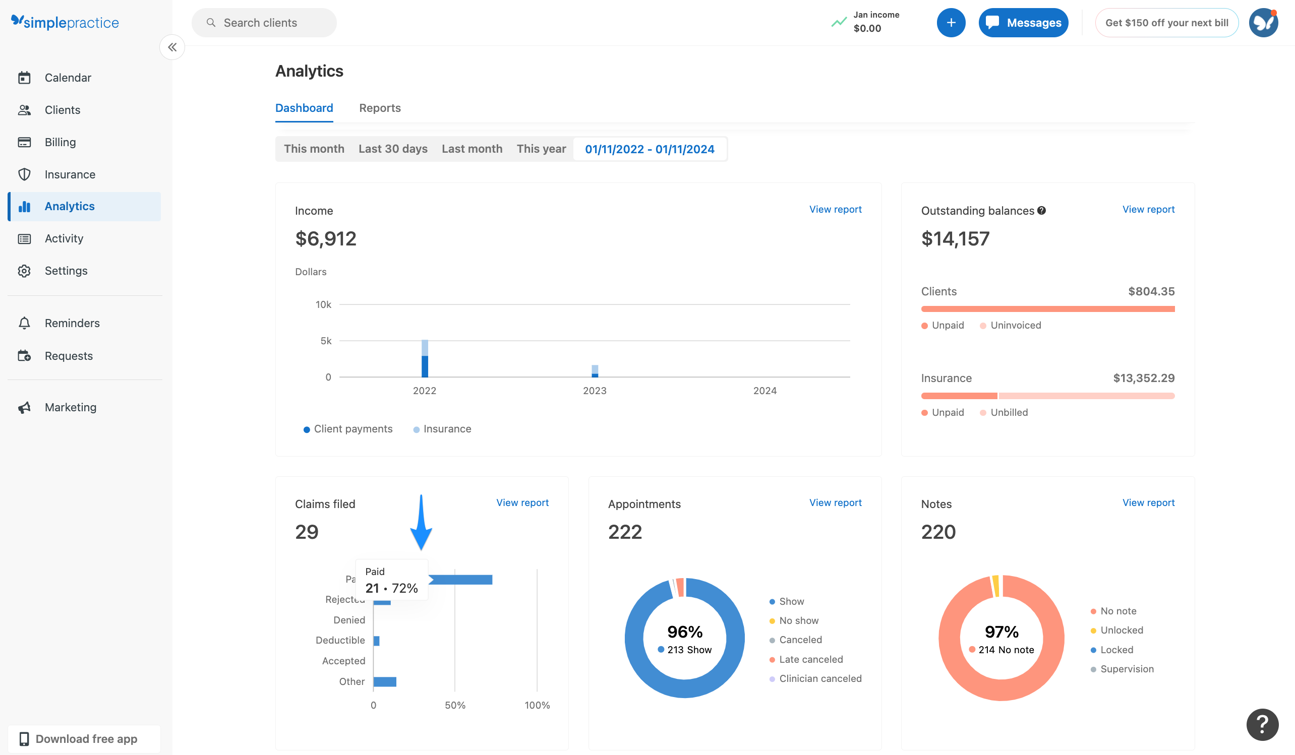 Using your Analytics dashboard – SimplePractice Support